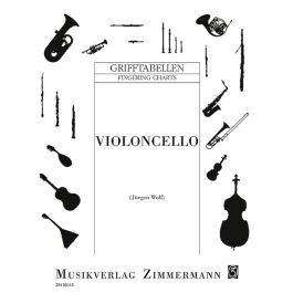 Fingering chart for violoncello